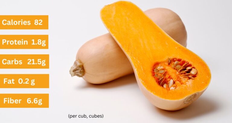 Butternut Squash Nutrition Facts | Health Benefits & Dietary Guide